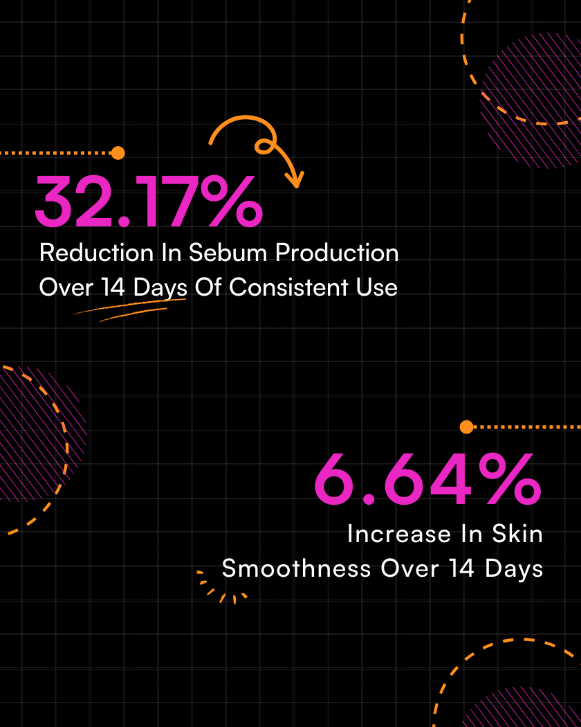 Zit Quit dual Smudge Stick for oily & acne prone skin | Type Beauty